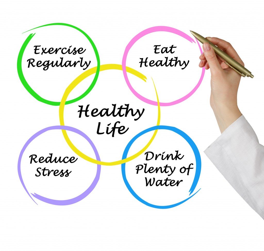 healthy-life | Charschan Chiropractic in North Brunswick, NJ and Scotch ... healthy-life | Charschan Chiropractic in North Brunswick, NJ and Scotch ...